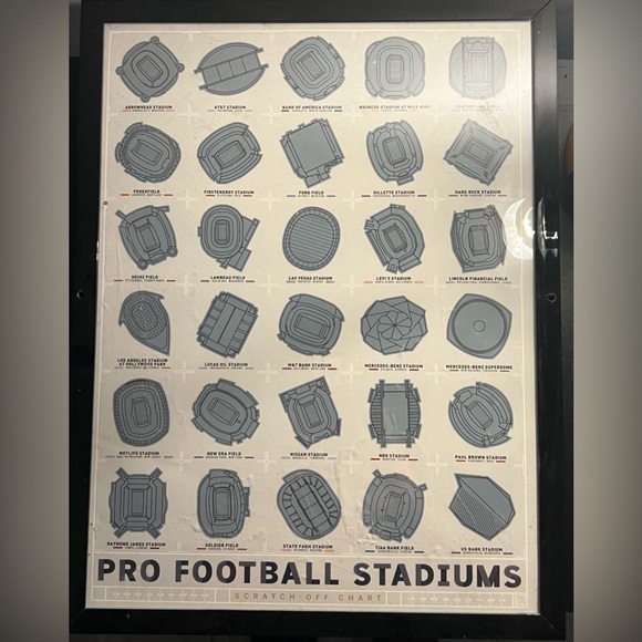 Wall Decor | Framed Football Stadiums Photo | Poshmark